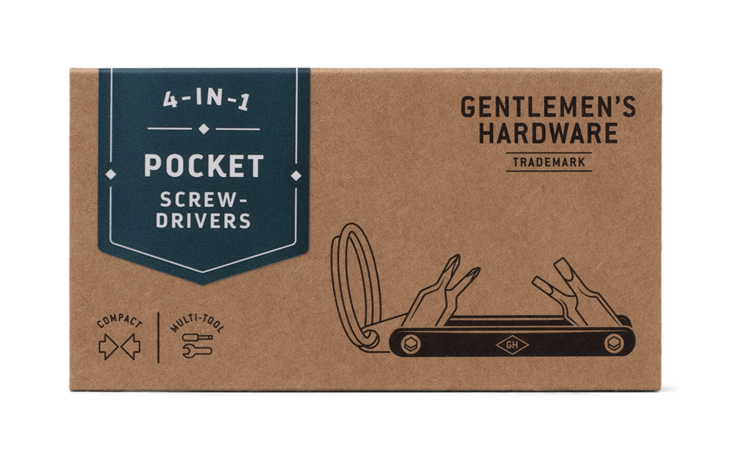 Pocket Mini Screwdriver Set – Clover & Arrow